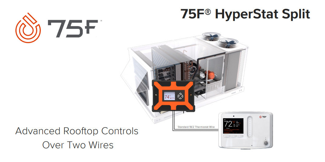 75F® HyperStat Split