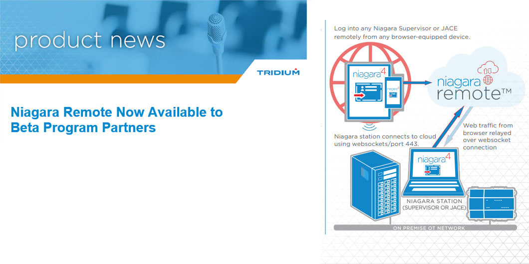Niagara Remote Now Available to Beta Program Partners