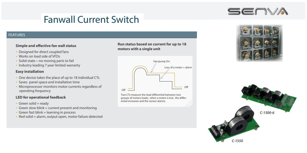 Monitoring Status on Fanwall and Multi-Motor Applications