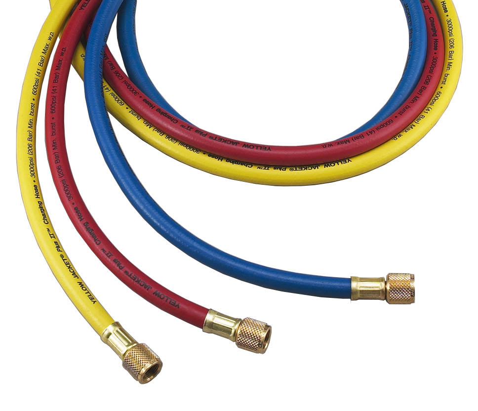 Tools & Measurement - Gauges