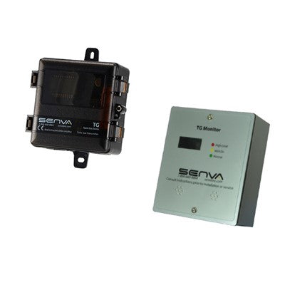 Gas Detection-Monitoring - Combo Sensors